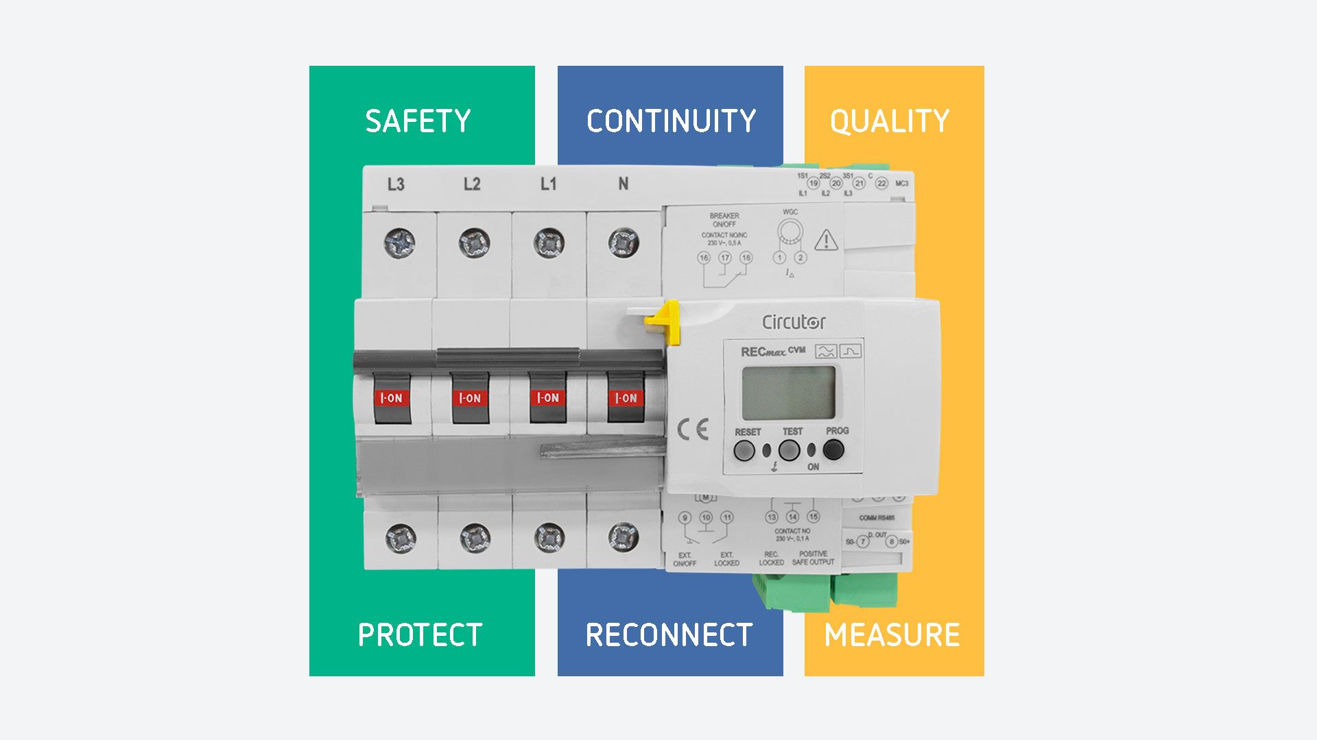 Protect, ensure supply continuity and diagnose your installation all ...