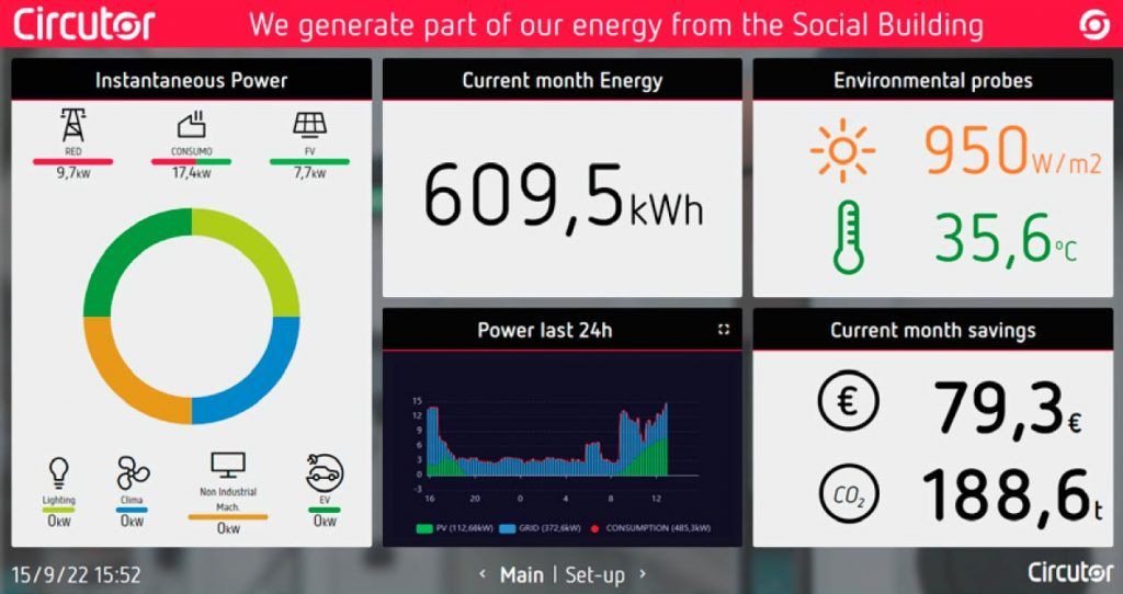 CIRCUTOR at the Light + Building 2022 exhibition