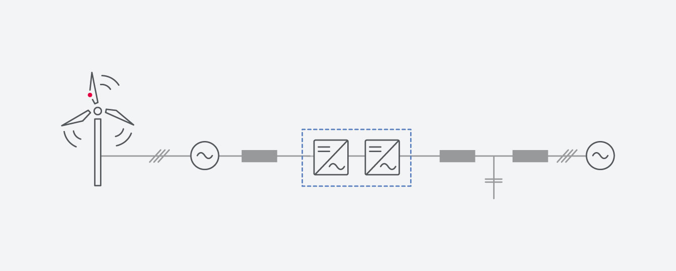 Soluciones en Electrónica de Potencia y Reactancias | Circutor