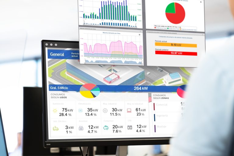 Know how your installation works in order to implement the most ...