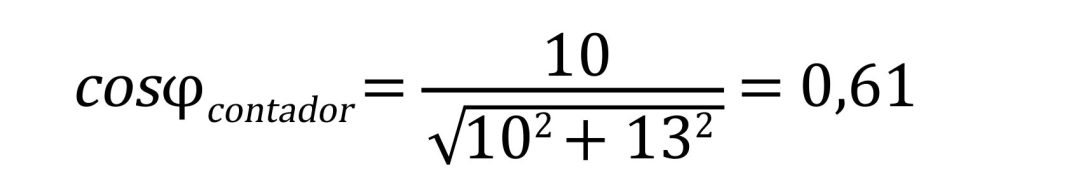 Instalaciones con autoconsumo y su efecto sobre los sistemas de ...