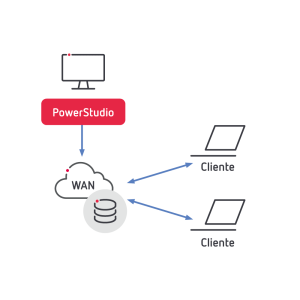 PowerStudio SCADA Platform - CIRCUTOR