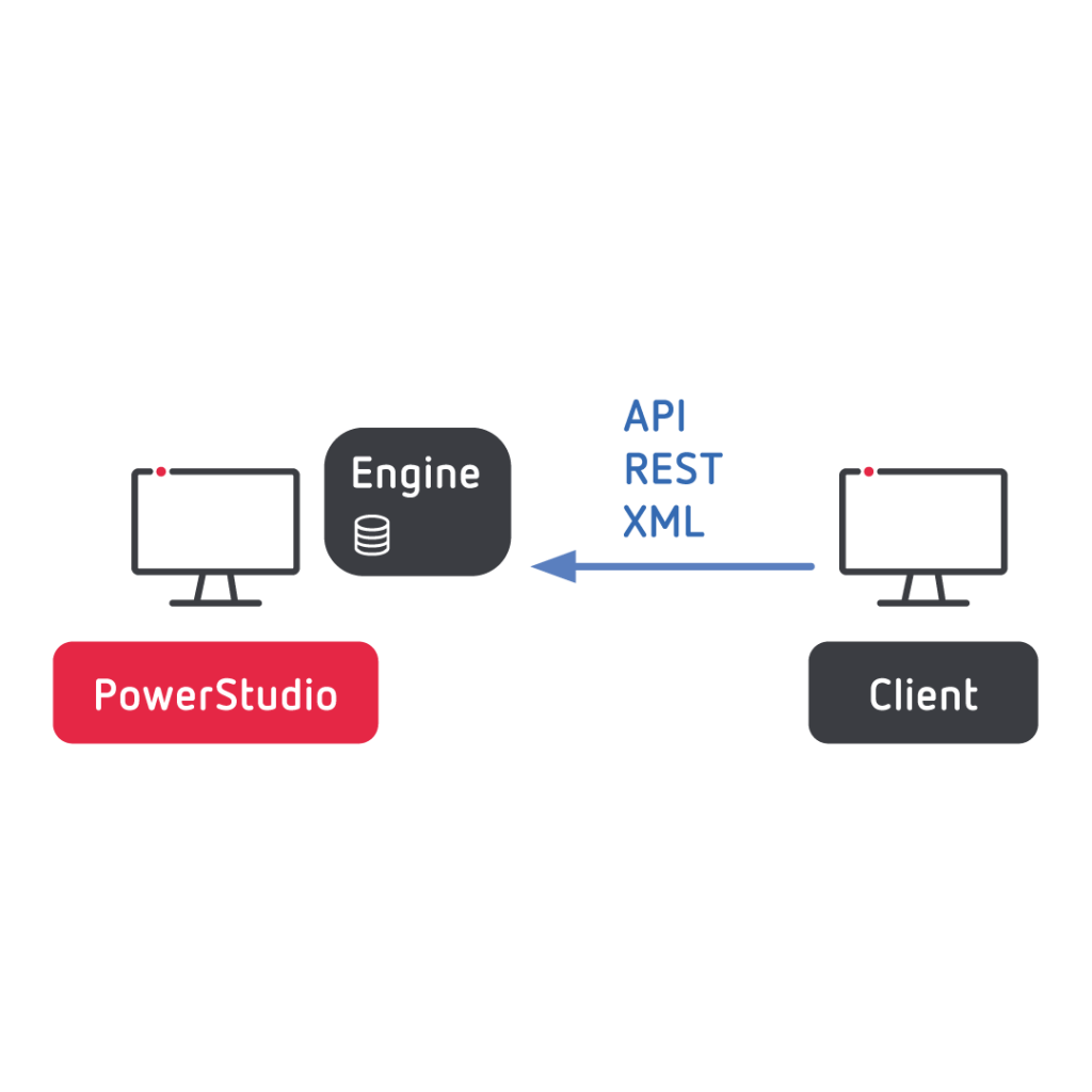 PowerStudio SCADA Universe - CIRCUTOR