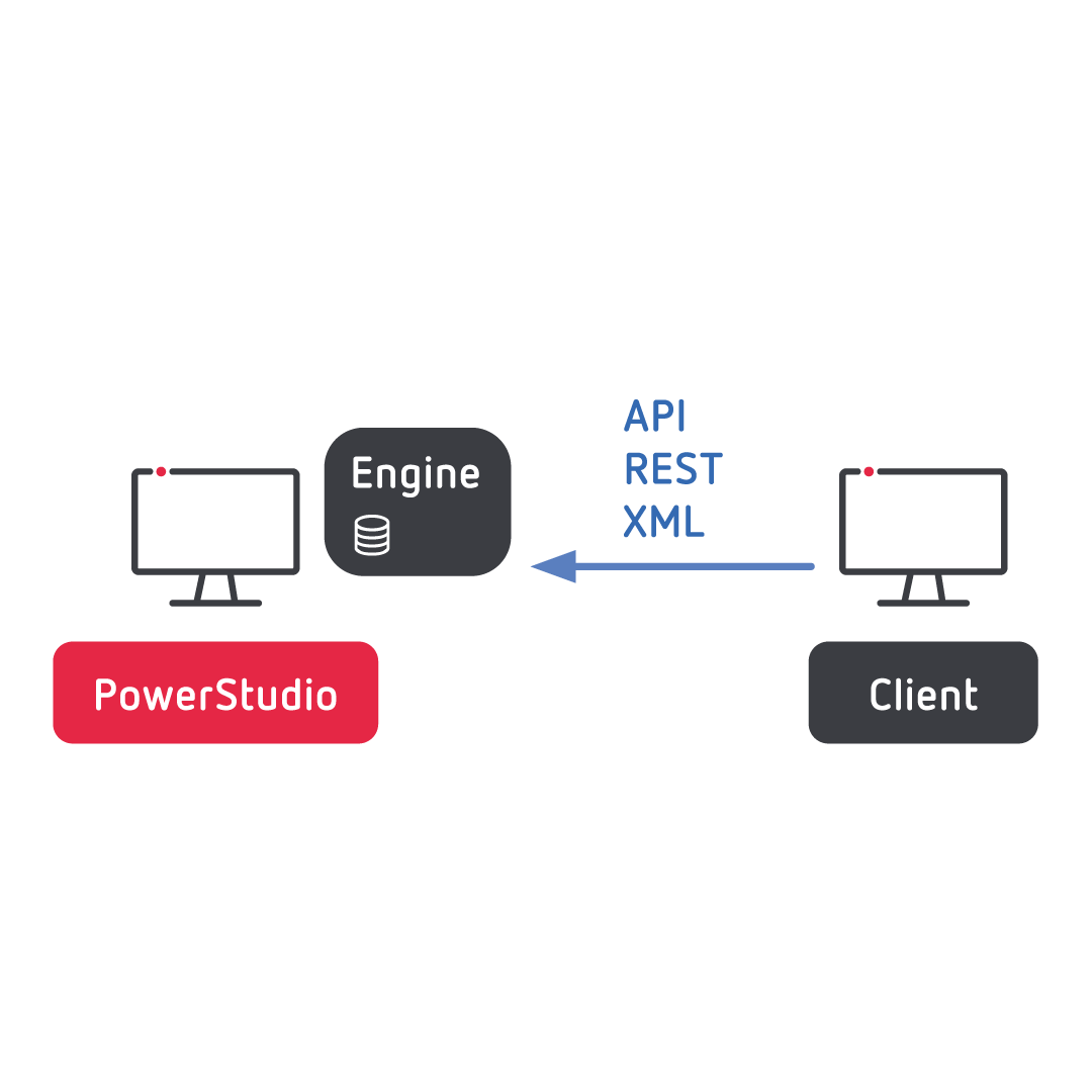 PowerStudio SCADA Universe - CIRCUTOR