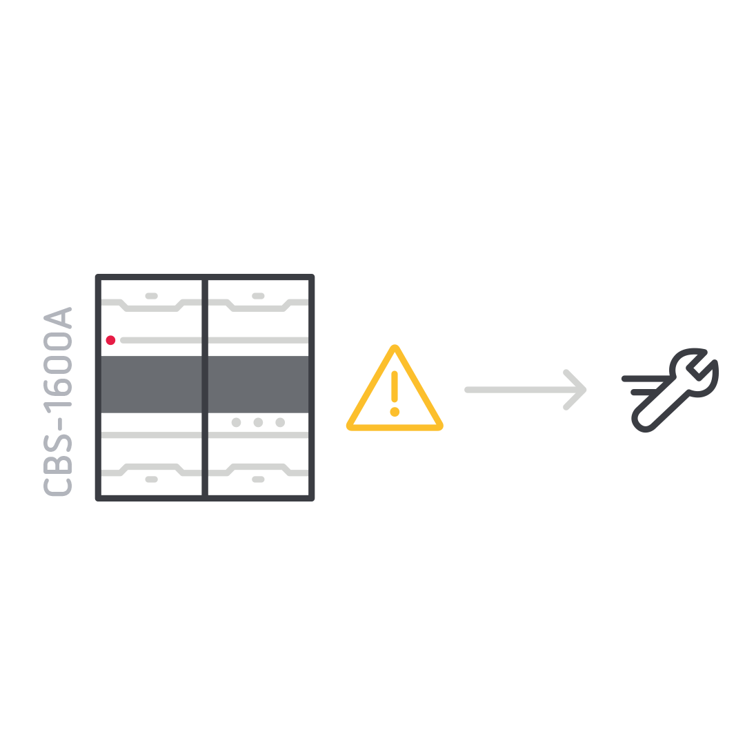 New Residual Current Monitoring devices, complete monitoring in a ...