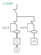 Protéger installation avec une protection différentielle de type B