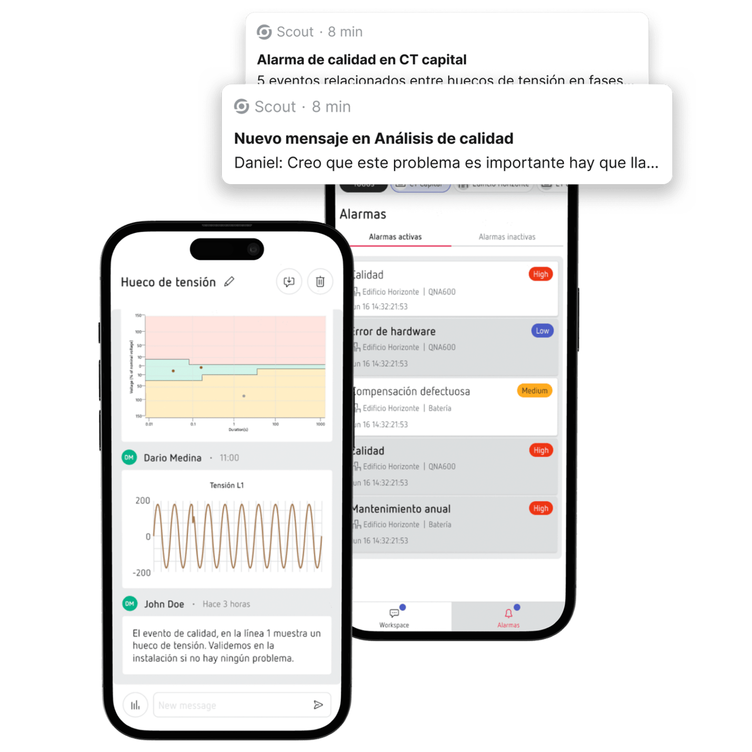 Plataforma Scout - CIRCUTOR