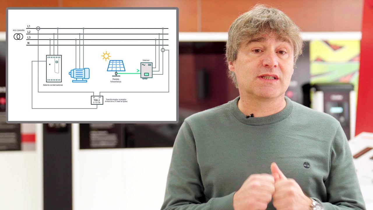 Instalaciones con autoconsumo y su efecto sobre los sistemas de ...