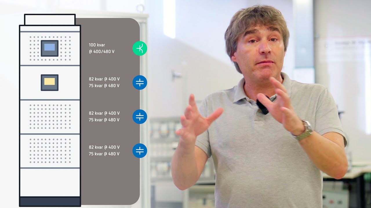 Optim SVGm, un nuevo sistema de compensación de reactiva